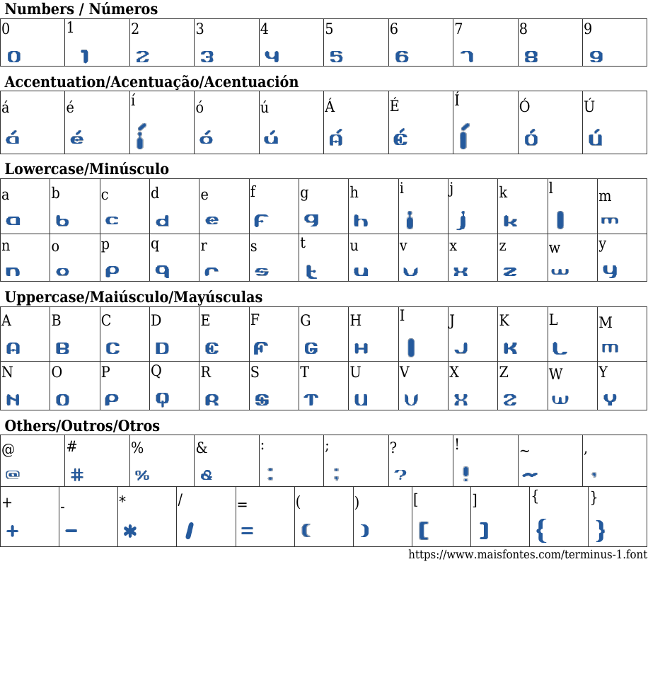 Terminus: Free Font Download | MaisFontes