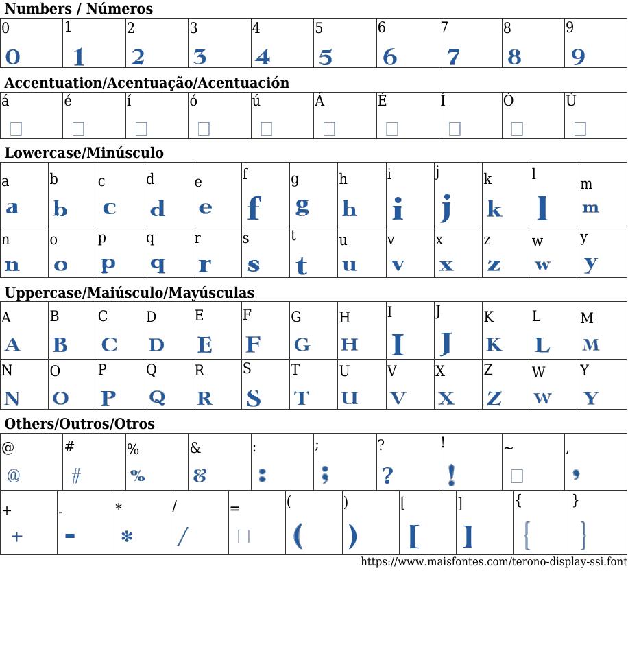 Terono Display SSi: Baixar Fonte Grátis | MaisFontes