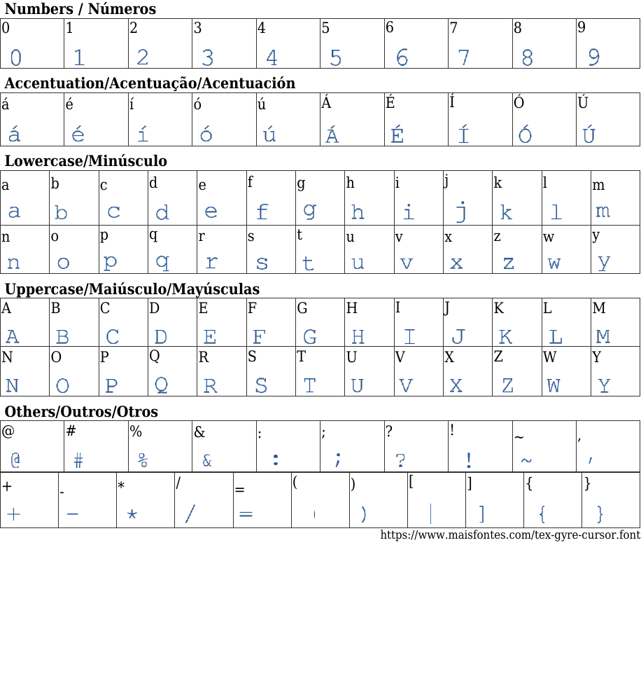 TeX Gyre Cursor Font: Free Download | MaisFontes