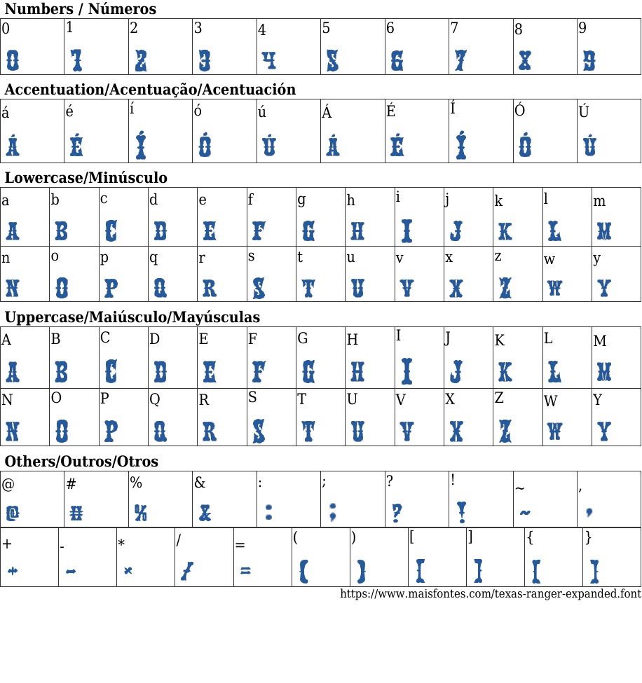 Texas Ranger Expanded: Free Font Download | MaisFontes