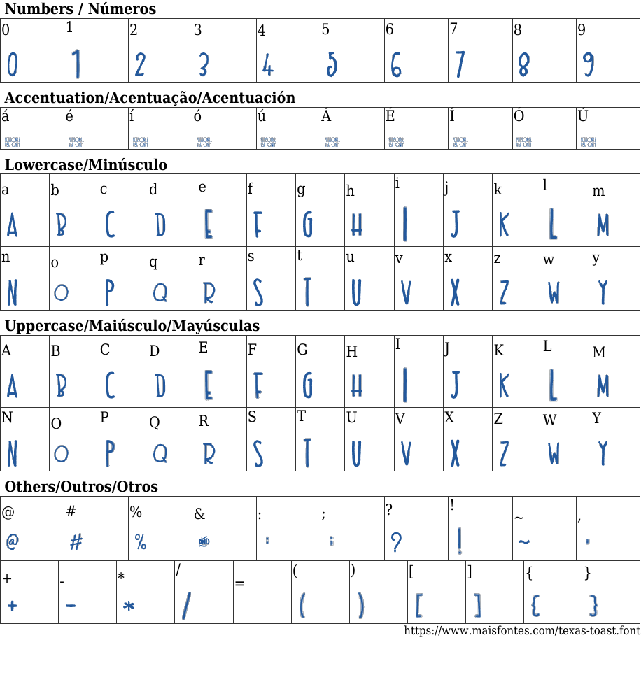 Texas Toast: Baixar Fonte Grátis | MaisFontes