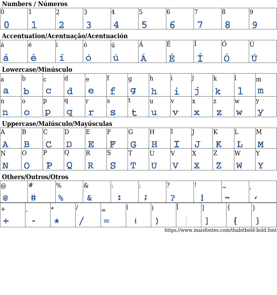 Thabit Bold: Baixar Fonte Grátis | MaisFontes