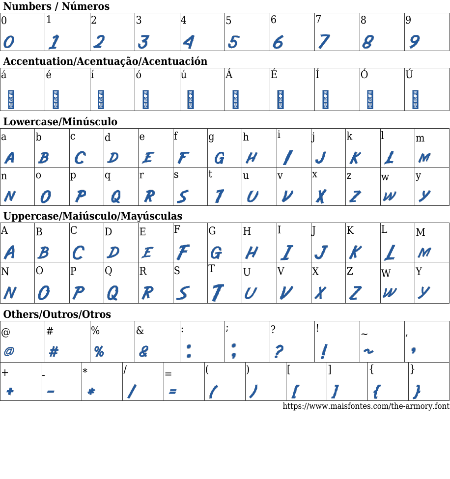 The Armory: Download Free Font | MaisFontes