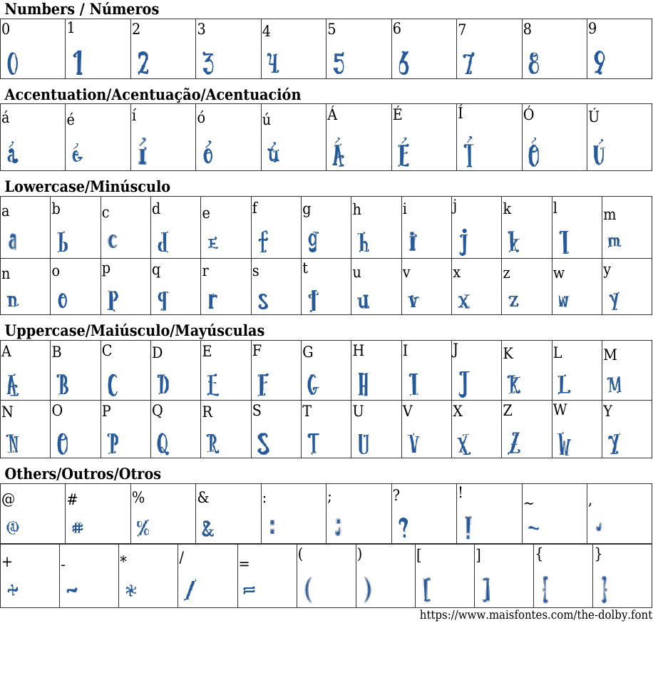 The Dolby: Free Font Download | MaisFontes