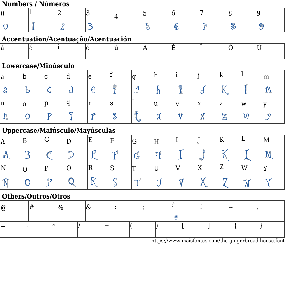 The Gingerbread House: Free Font Download | MaisFontes