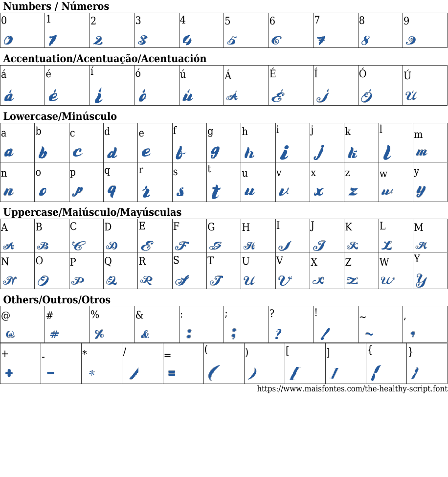 The Healthy Script: Baixar Fonte Grátis | MaisFontes