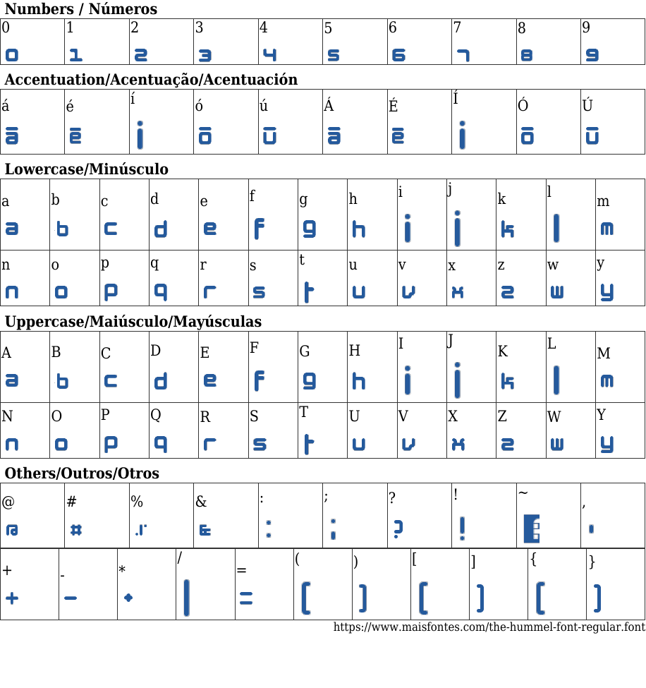 The Hummel Font Regular: Free Font Download | MaisFontes