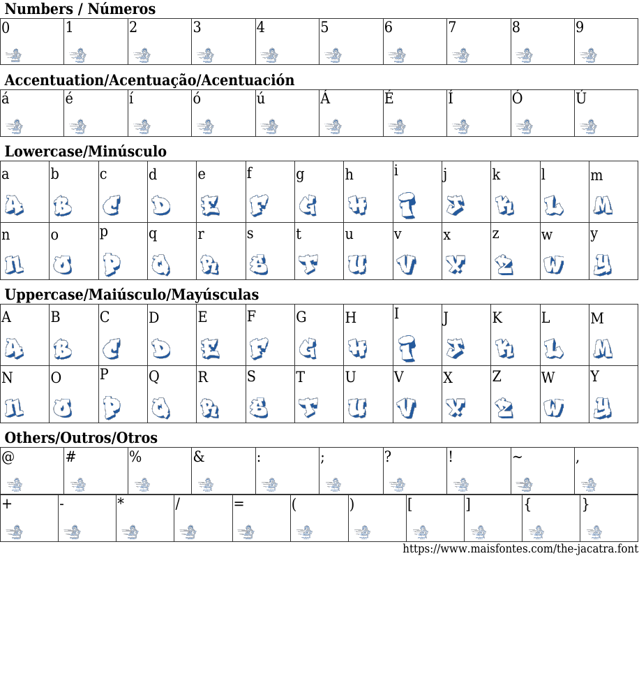 THE JACATRA: Baixar Fonte Grátis | MaisFontes