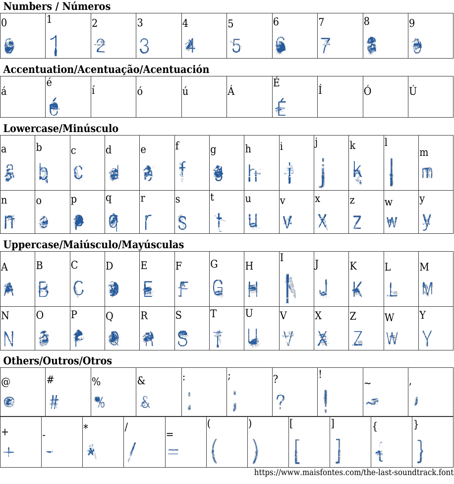 The Last Soundtrack: Baixar Fonte Grátis | MaisFontes
