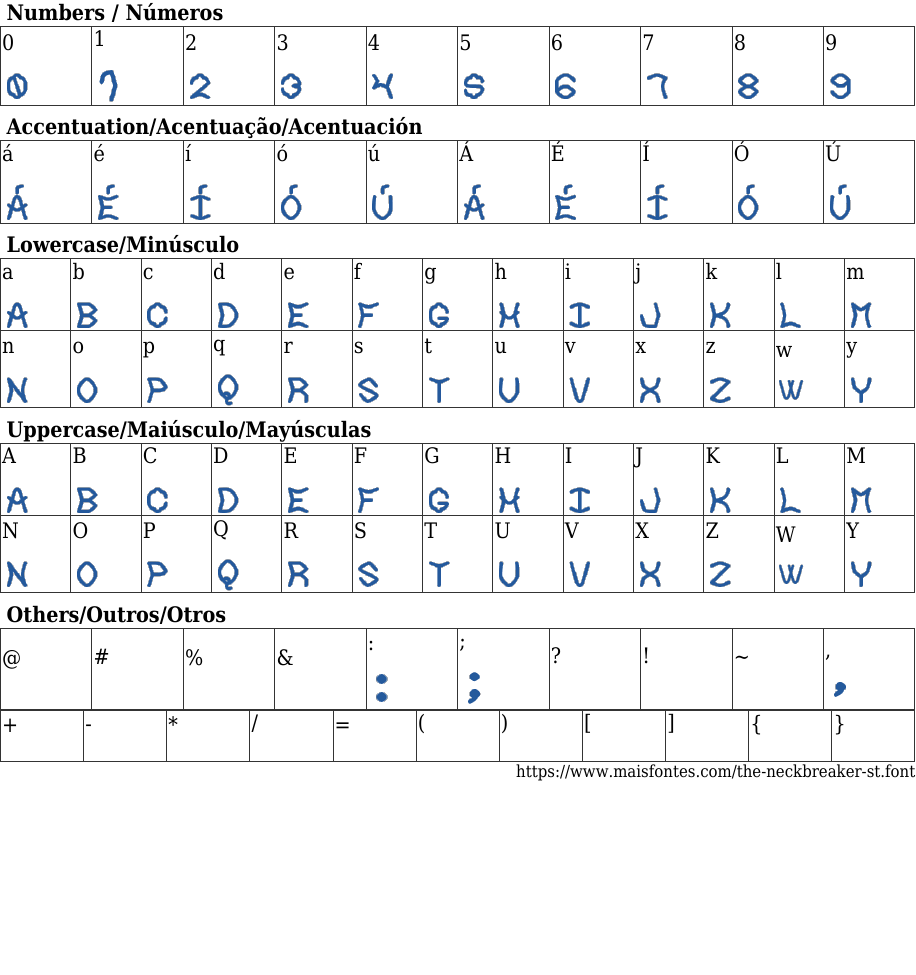 The Neckbreaker St: Baixar Fonte Grátis | MaisFontes
