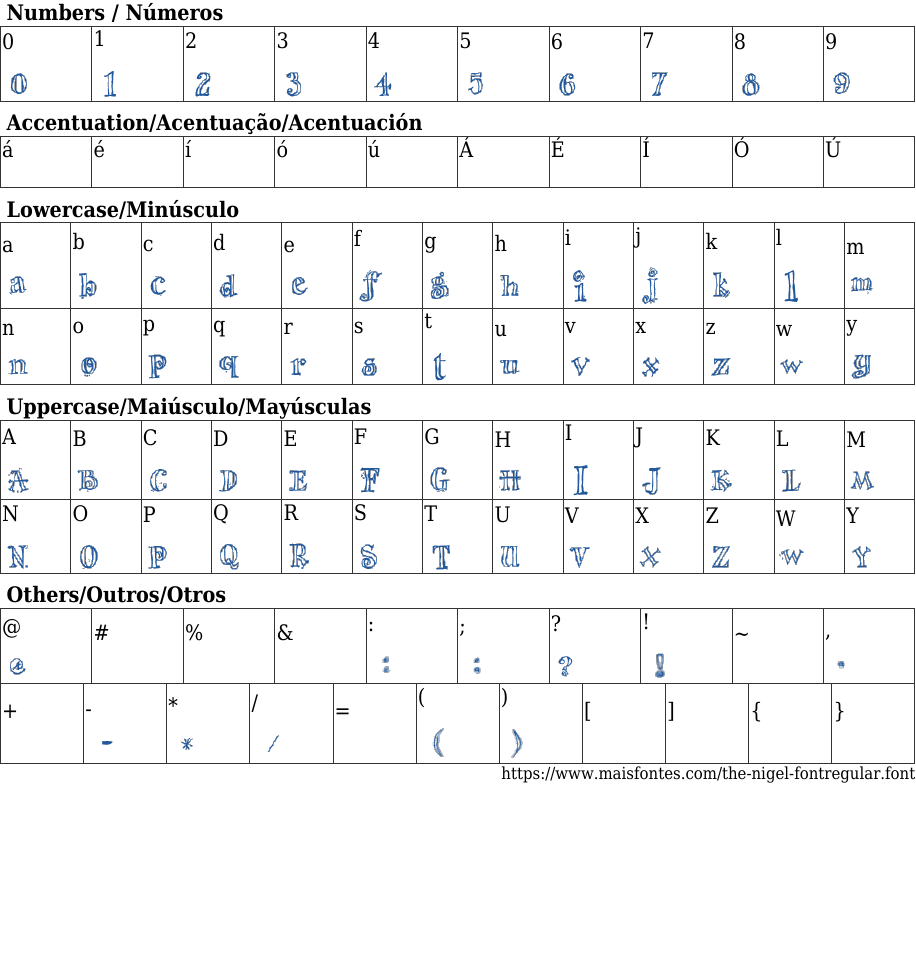 The Nigel Regular: Baixar Fonte Grátis | MaisFontes