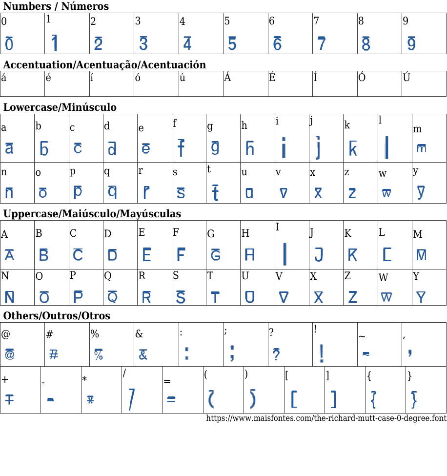 The Richard Mutt Case 0 degree: Free Font Download | MaisFontes
