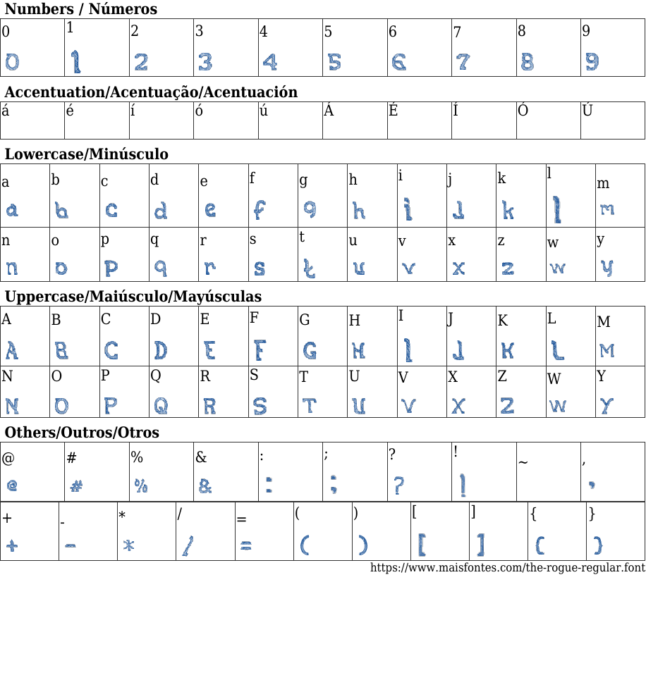 The Rogue Regular: Free Font Download | MaisFontes