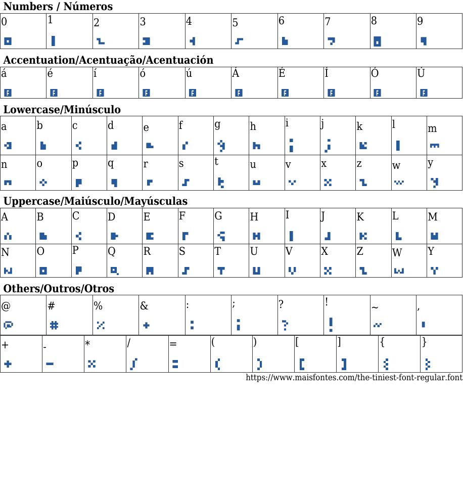 The tiniest font Regular: Baixar Fonte Grátis | MaisFontes