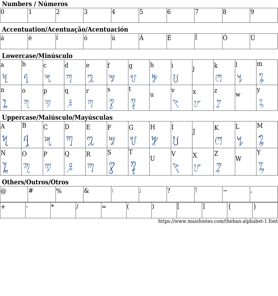 Theban Alphabet: Free Font Download | MaisFontes