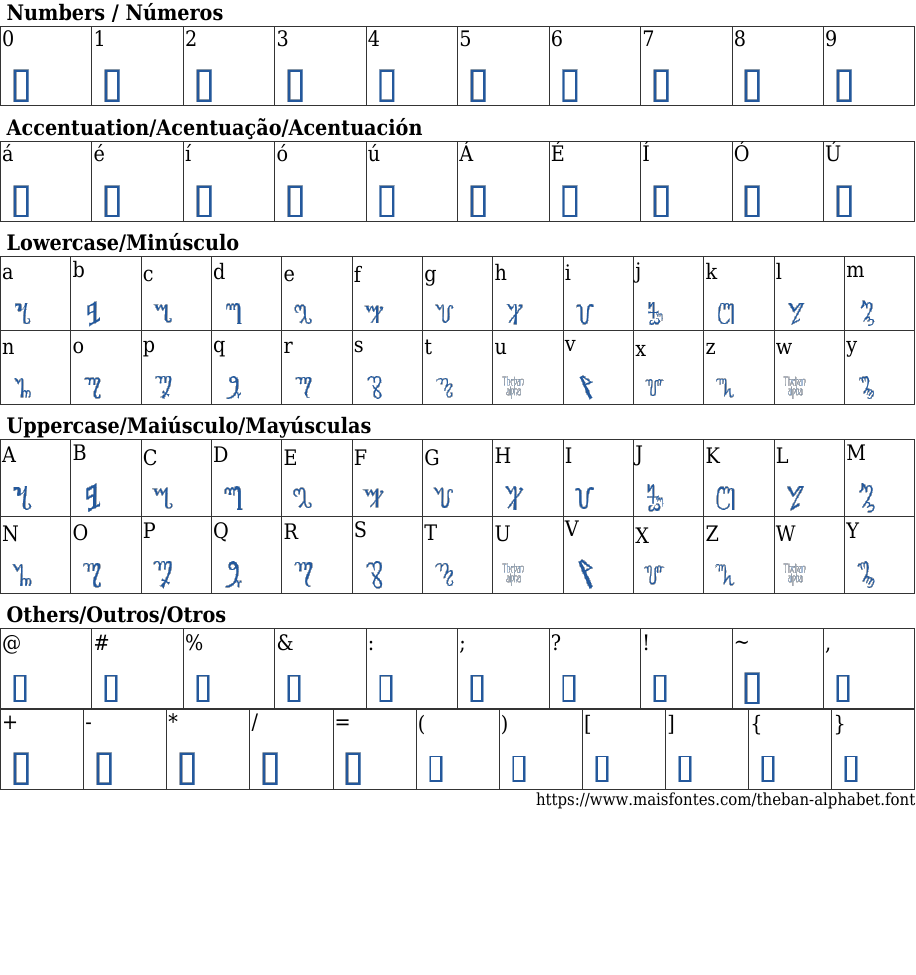 Theban Alphabet: Free Font Download | MaisFontes