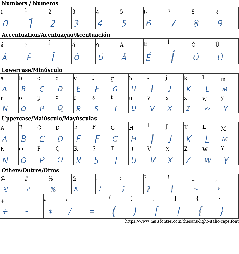 TheSans Caps Light Italic: Descargar Fuente Gratis | MaisFontes