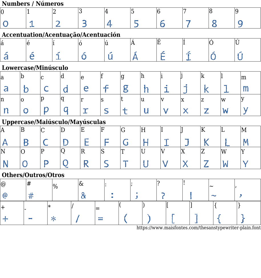TheSans Typewriter Plain: Free Font Download | MaisFontes