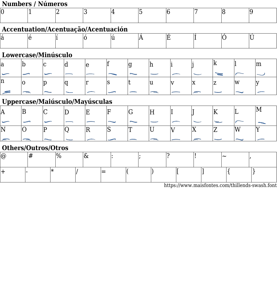 Thillends Swash: Baixar Fonte Grátis | MaisFontes
