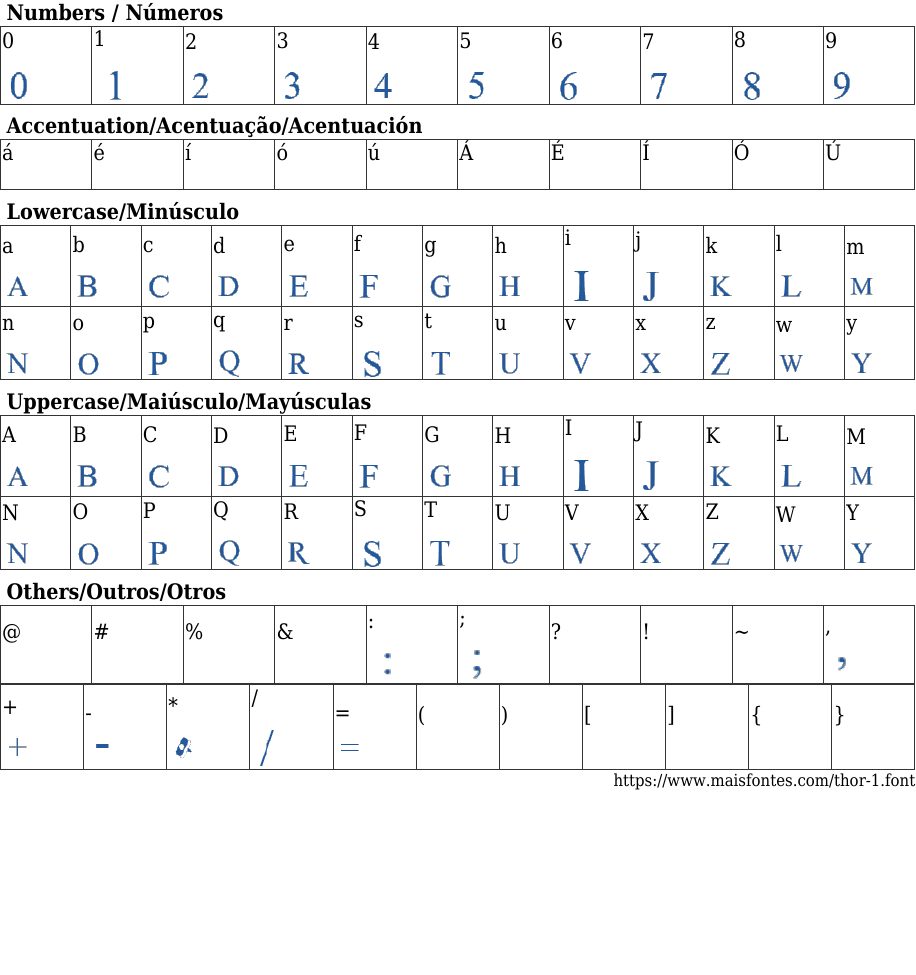 THOR: Free Font Download | MaisFontes