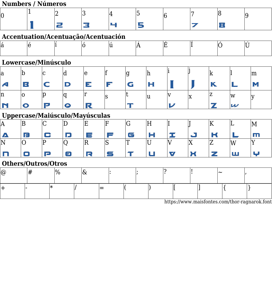 THOR Ragnarok Font: Free Download | MaisFontes