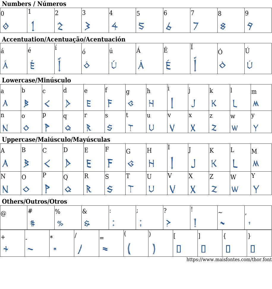 Thor God Font: Free Download | MaisFontes