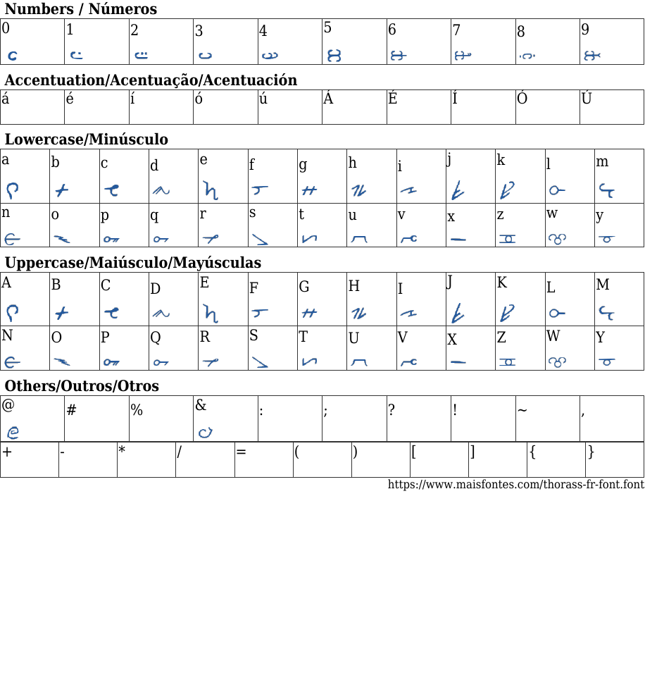 Thorass FR: Baixar Fonte Grátis | MaisFontes