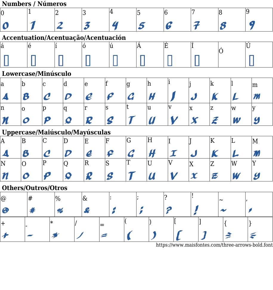 Three Arrows Bold: Free Font Download | MaisFontes