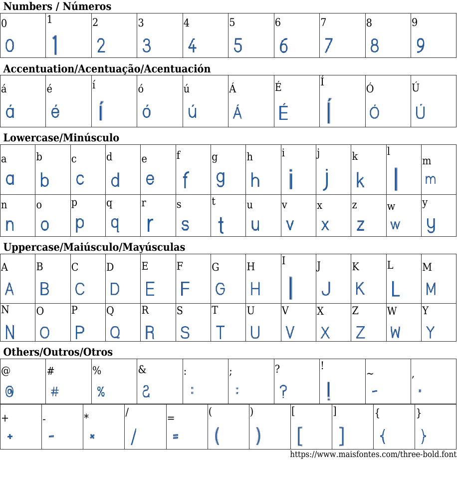 Three Bold: Free Font Download | MaisFontes