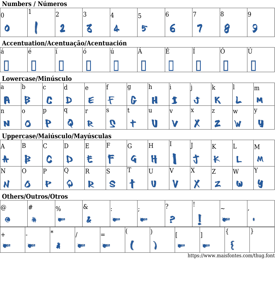 Thug: Free Font Download | MaisFontes