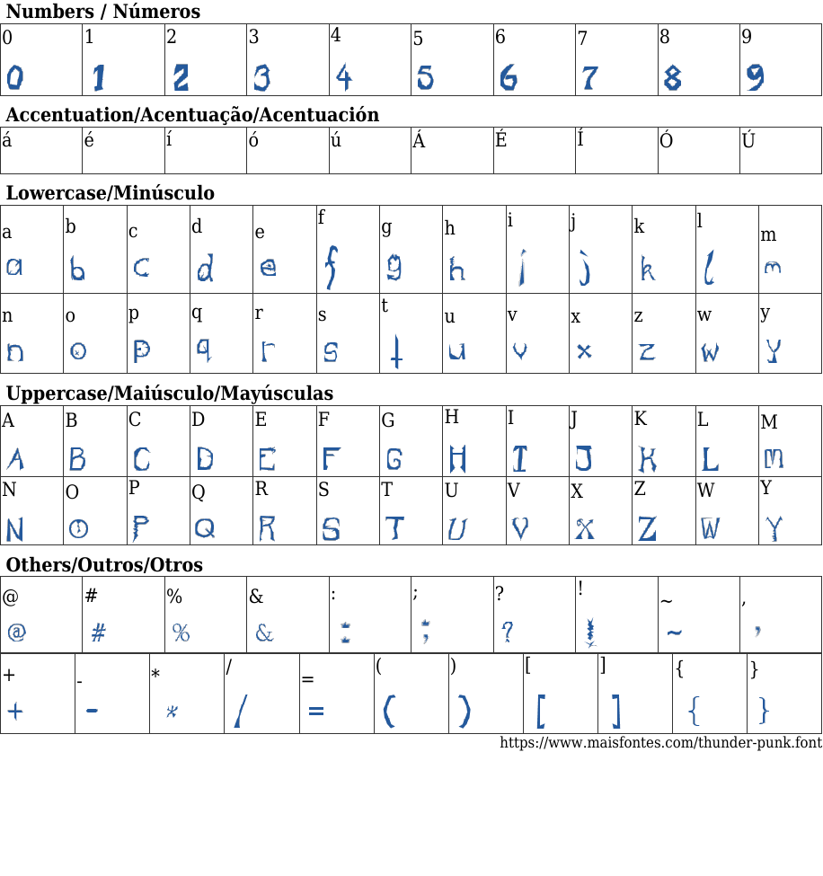 Thunder Punk: Baixar Fonte Grátis | MaisFontes