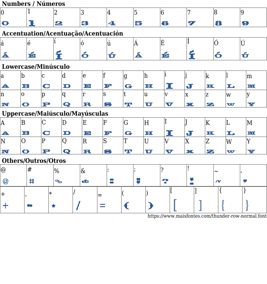 Thunder Row Normal: Baixar Fonte Grátis | MaisFontes