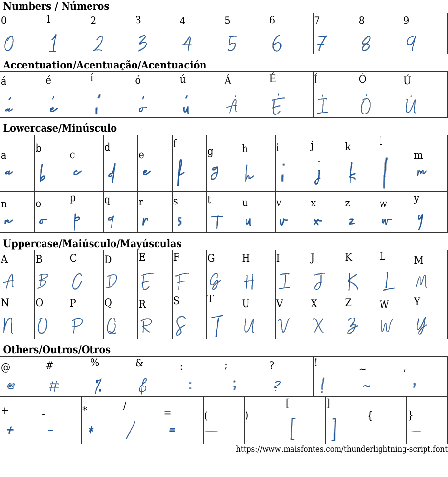 Thunderlightning Script: Baixar Fonte Grátis | MaisFontes