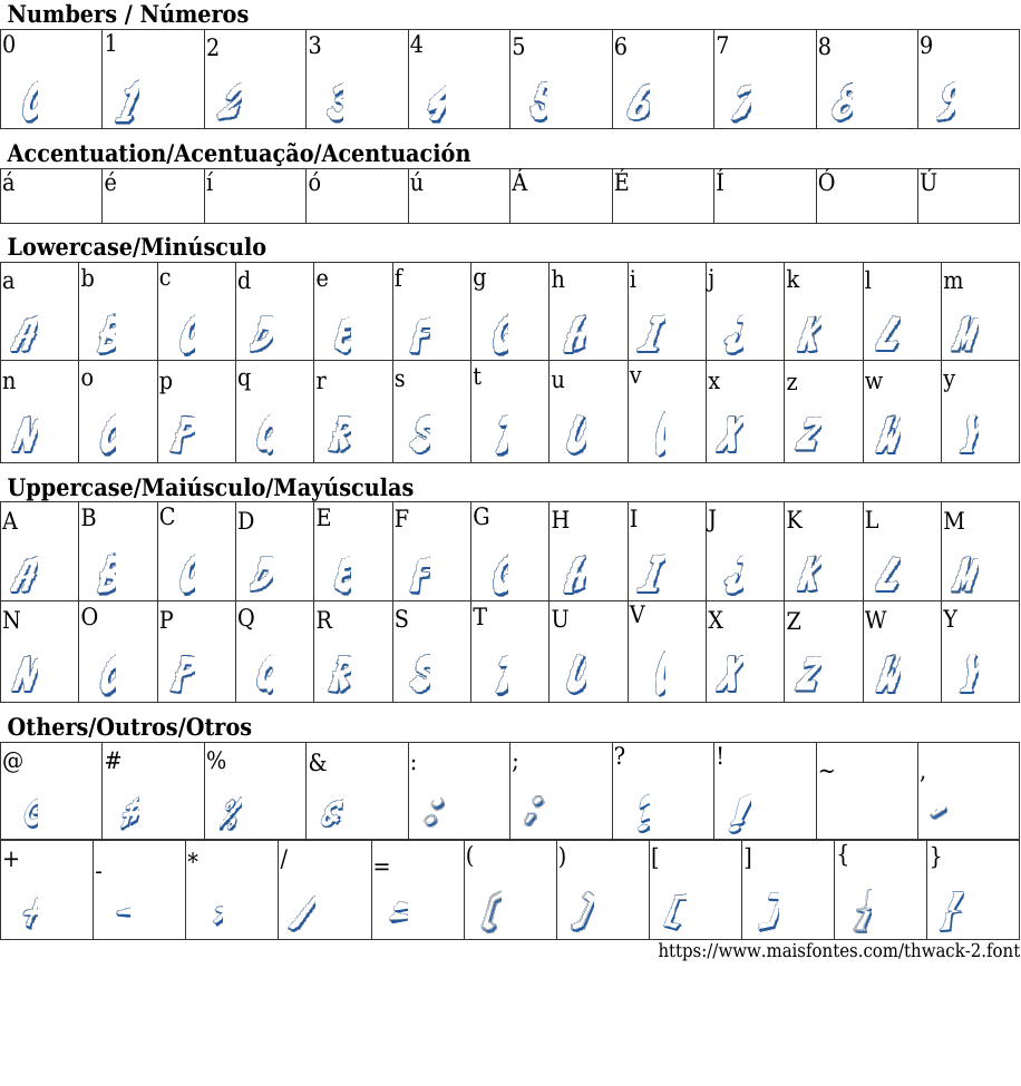 THWACK 2: Baixar Fonte Grátis | MaisFontes