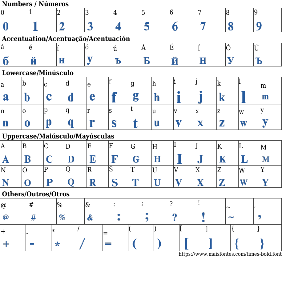 Times Bold Font: Free Download | MaisFontes