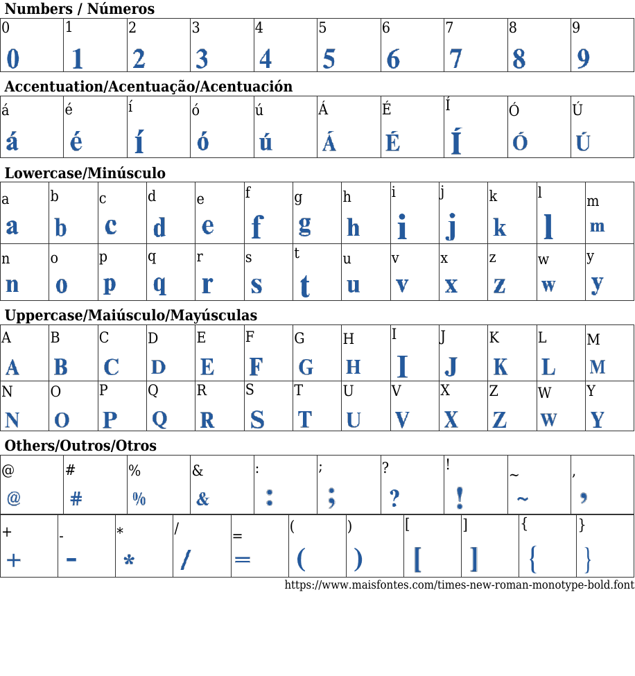 Times New Roman Monotype Bold Font: Free Download | MaisFontes
