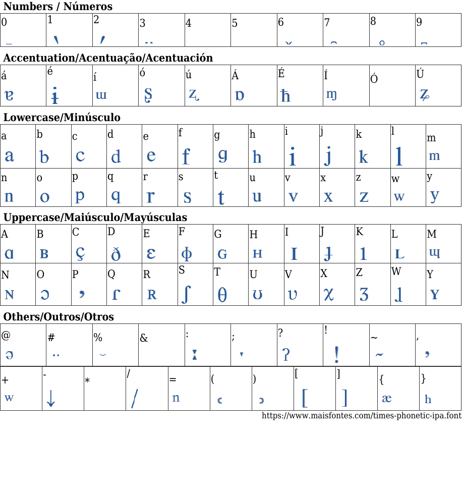 Times Phonetic IPA: Free Font Download | MaisFontes