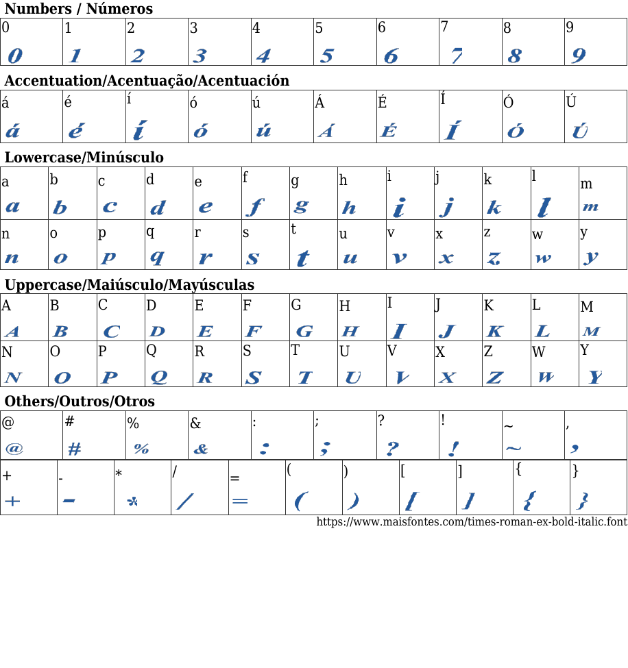 Times Roman Extended Bold Italic Font: Free Download | MaisFontes