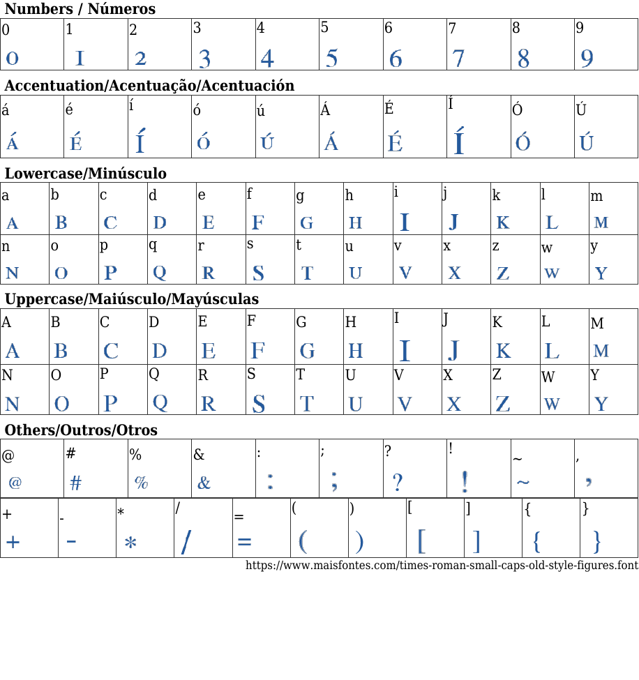 Times Roman Small Caps Old Style Figures: Free Font Download | MaisFontes