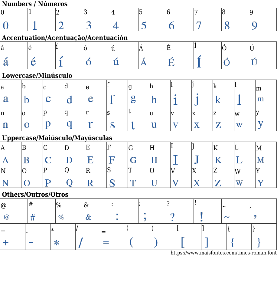 Times Roman Font: Free Download | MaisFontes
