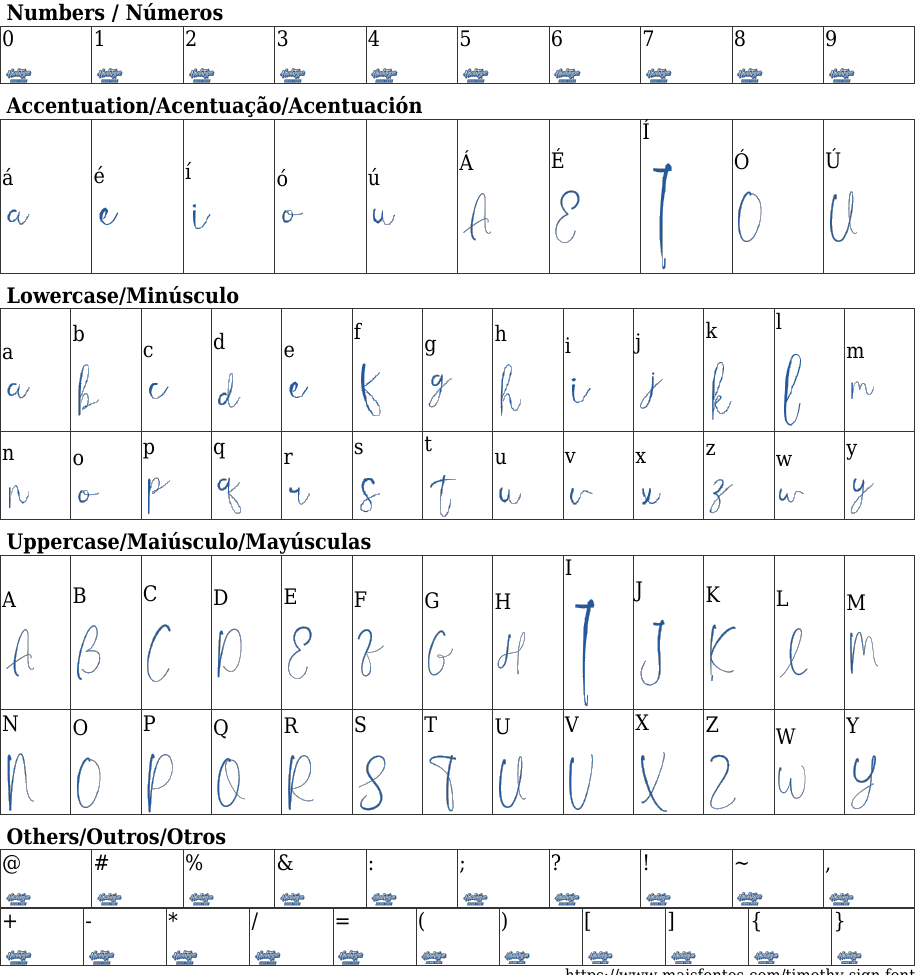 Timothy Sign: Baixar Fonte Grátis | MaisFontes