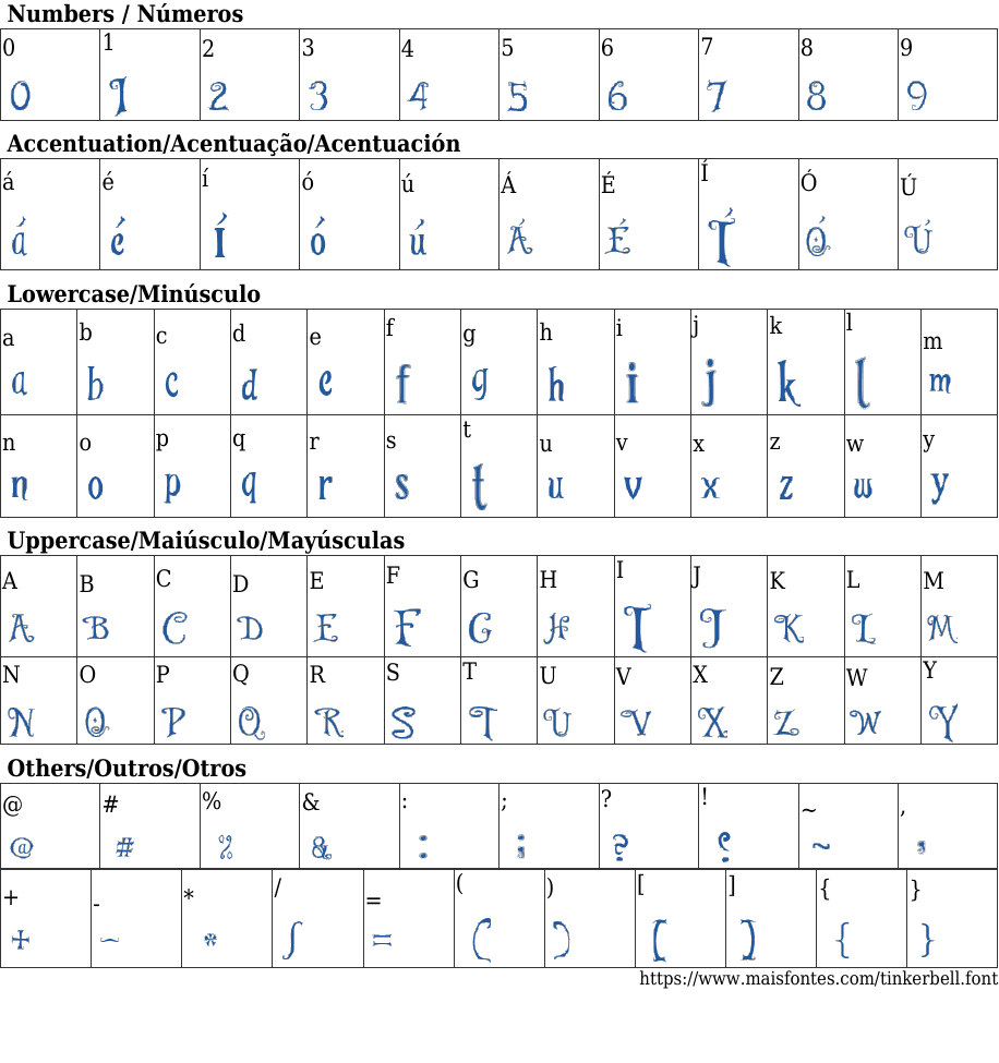 Tinker Bell: Free Font Download | MaisFontes