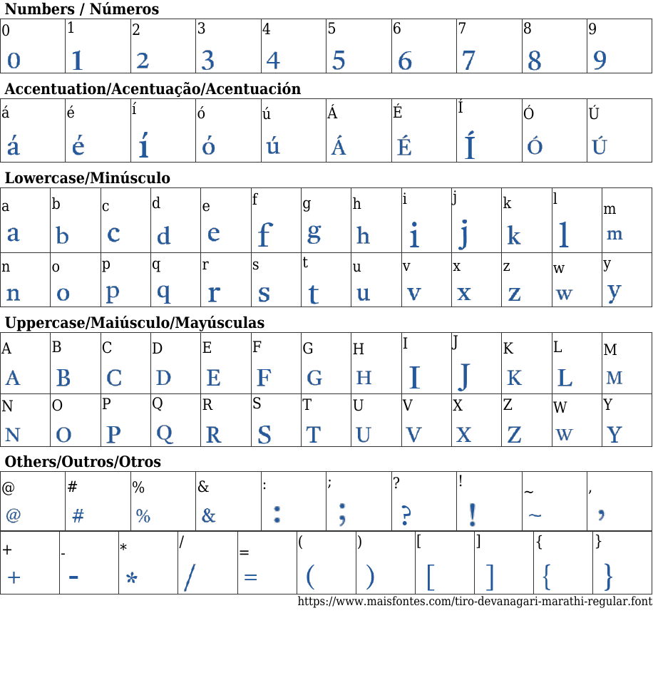 Tiro Devanagari Marathi Regular: Free Font Download | MaisFontes