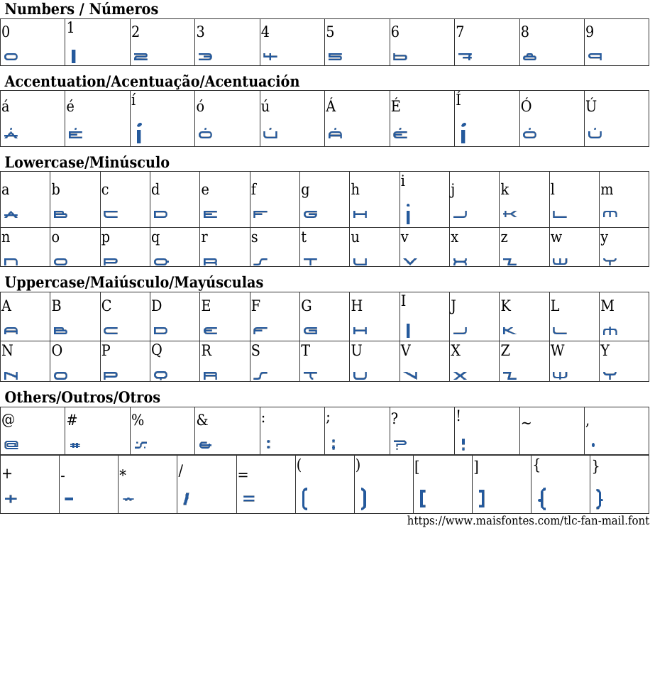 TLC Fan Mail: Baixar Fonte Grátis | MaisFontes