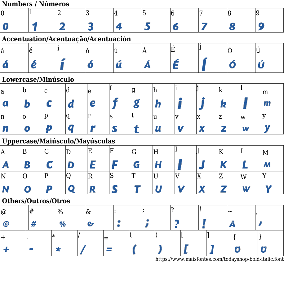 Today SHOP Bold Italic: Free Font Download | MaisFontes