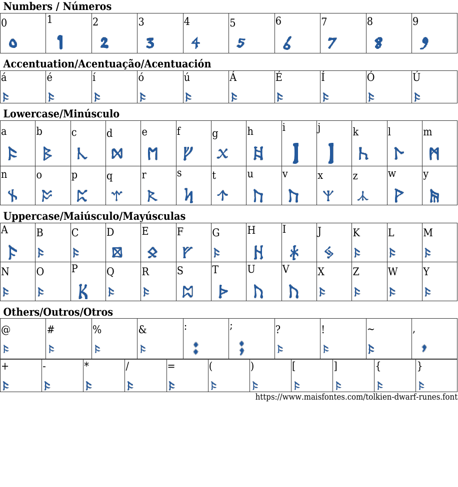 Tolkien Dwarf Runes: Baixar Fonte Grátis | MaisFontes