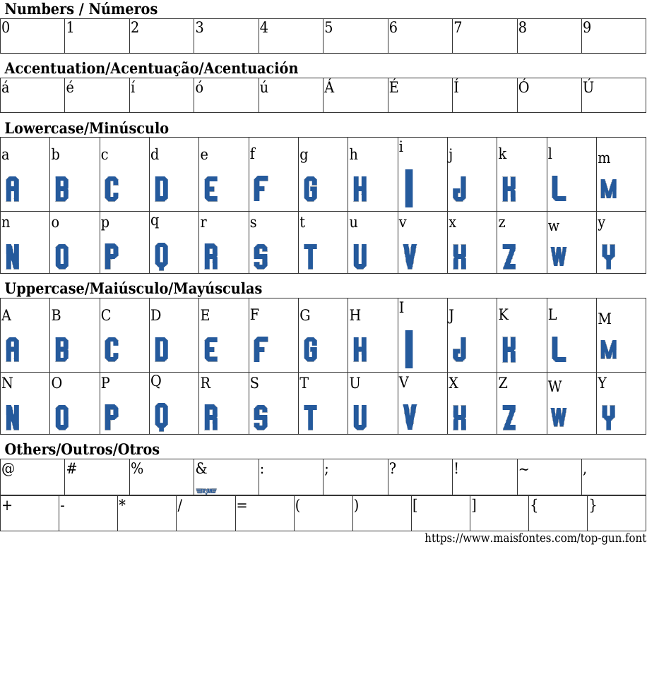 TOP GUN Font: Free Download | MaisFontes