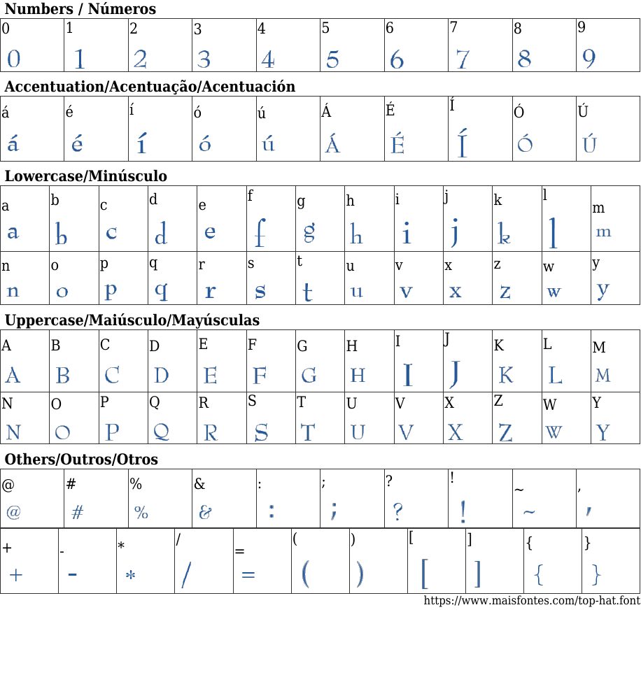 Top Hat: Free Font Download | MaisFontes