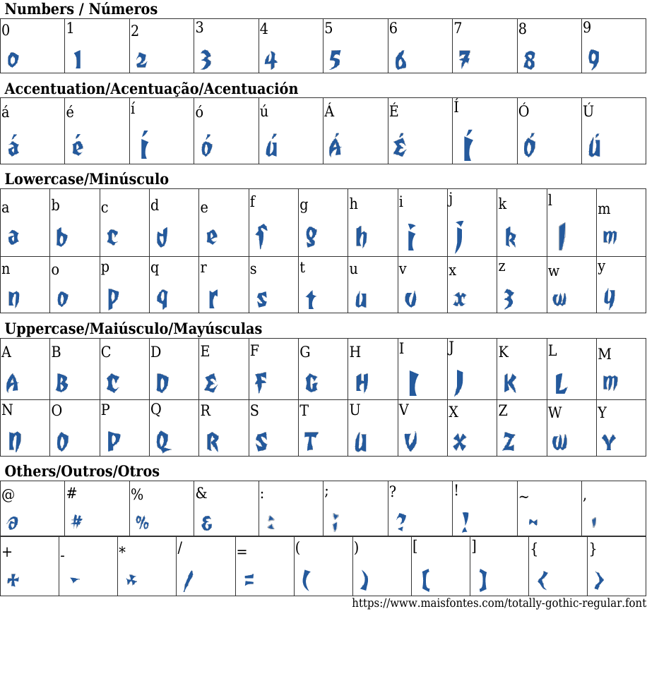 Totally Gothic: Free Font Download | MaisFontes