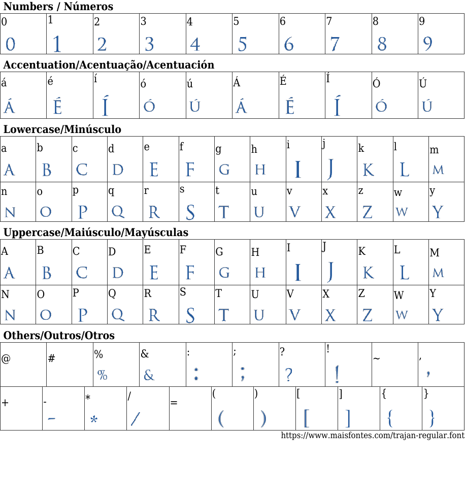 Trajan Regular: Download Free Font | MaisFontes